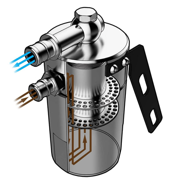 SAAS LS1 Baffled 0.5 litre Oil Catch Can Polished. – Concept Parts NZ